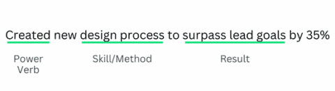 86 Resume Bullet Point Examples That’ll (actually) Get You Noticed